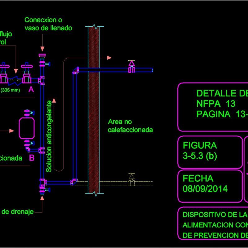 Water Fire Sprinklers DWG Block for AutoCAD | DesignsCAD