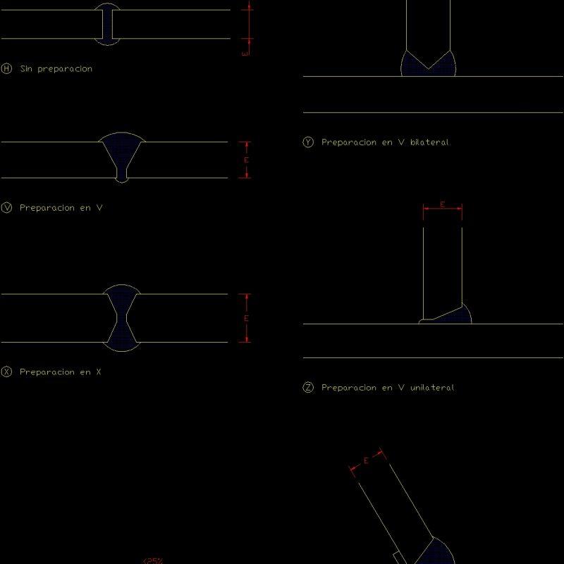Welding DWG Block for AutoCAD • Designs CAD