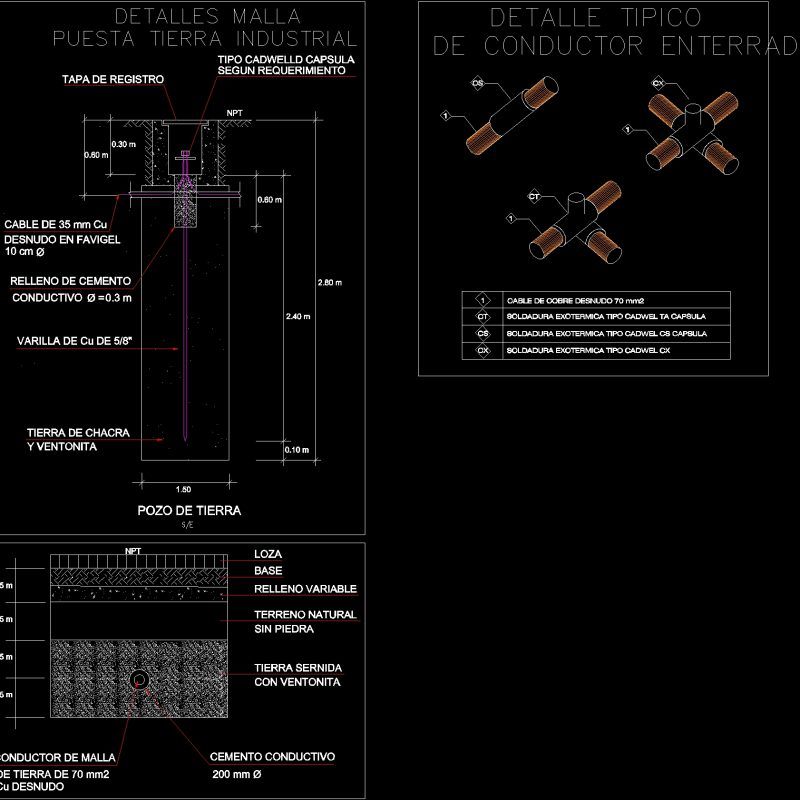 Well Grounded DWG Detail for AutoCAD | DesignsCAD