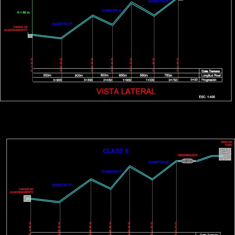 Adduction Stroke DWG Block for AutoCAD • Designs CAD