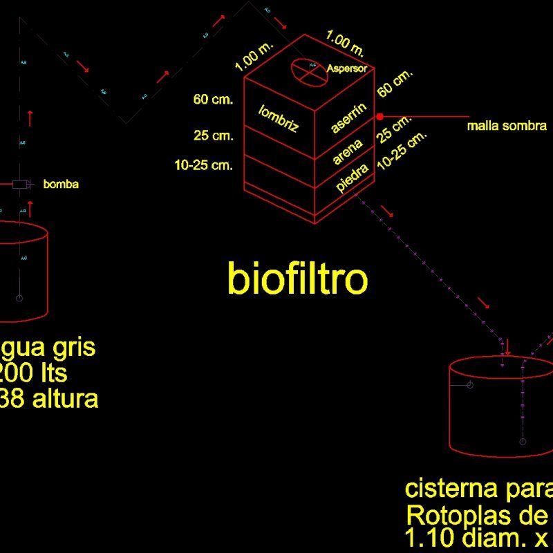 Biofilter DWG Block for AutoCAD • Designs CAD