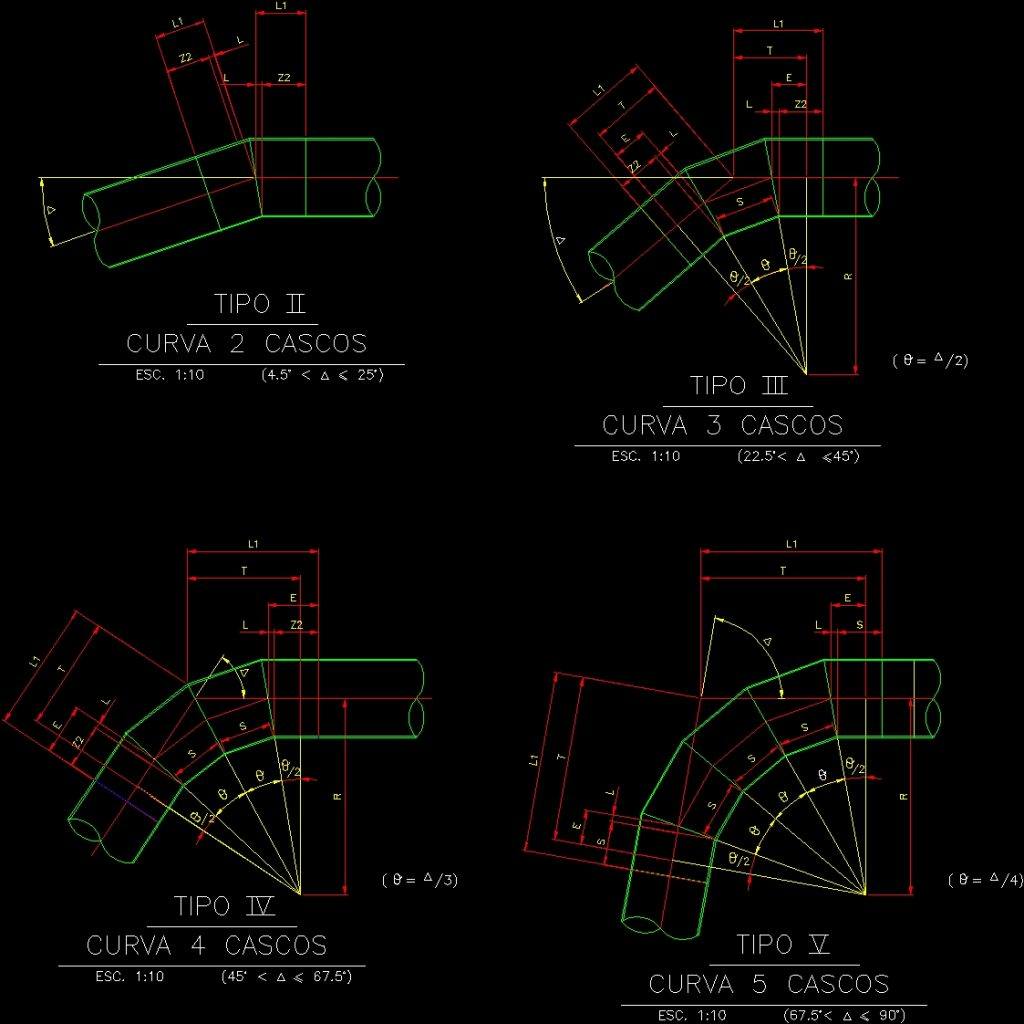 Cap Steel Pipe DWG Block for AutoCAD • Designs CAD