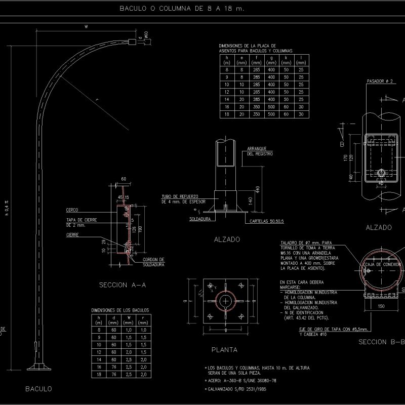 Channeling DWG Detail for AutoCAD • Designs CAD