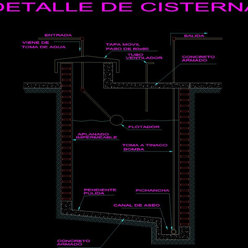 Cistern Details DWG Section for AutoCAD • Designs CAD