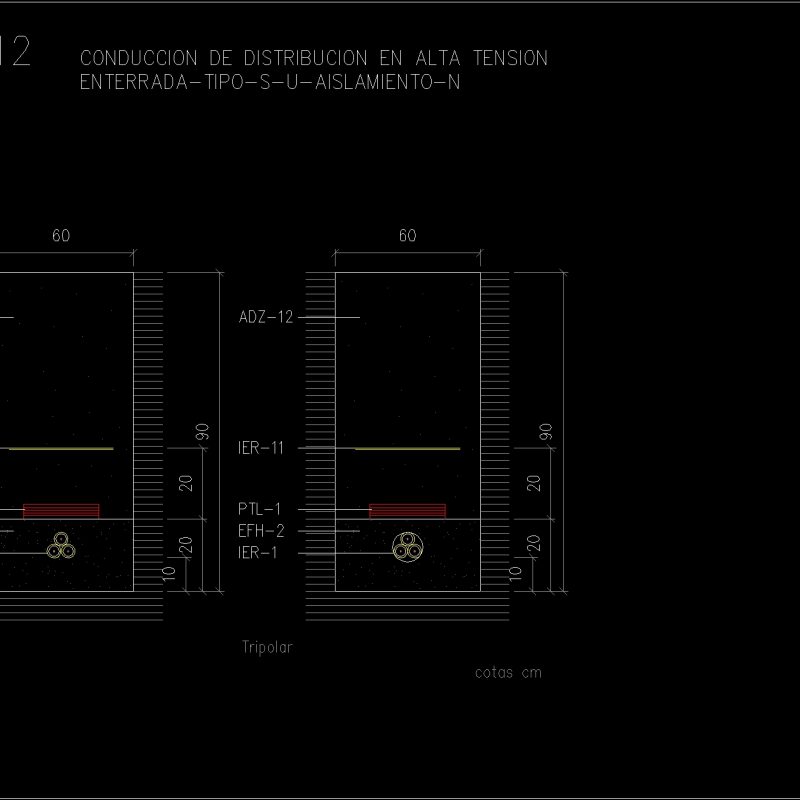 Dashboards DWG Plan for AutoCAD • Designs CAD
