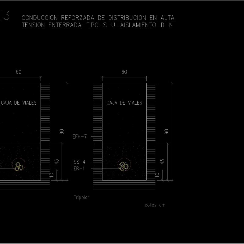 Dashboards DWG Plan for AutoCAD • Designs CAD