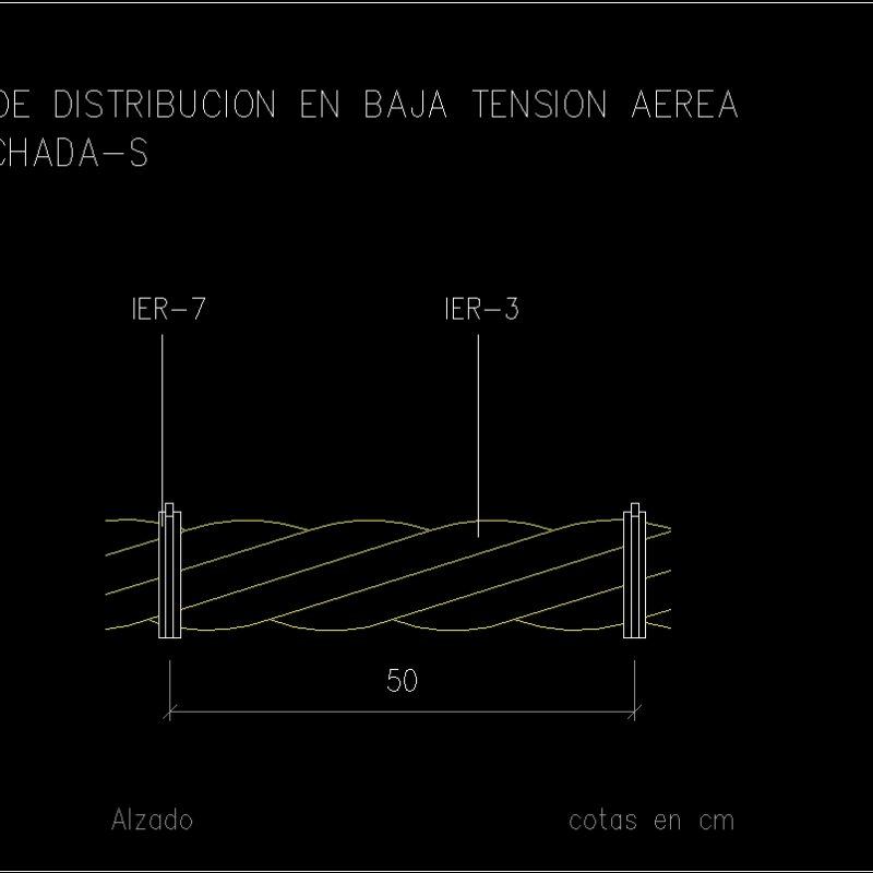 Dashboards DWG Plan for AutoCAD • Designs CAD