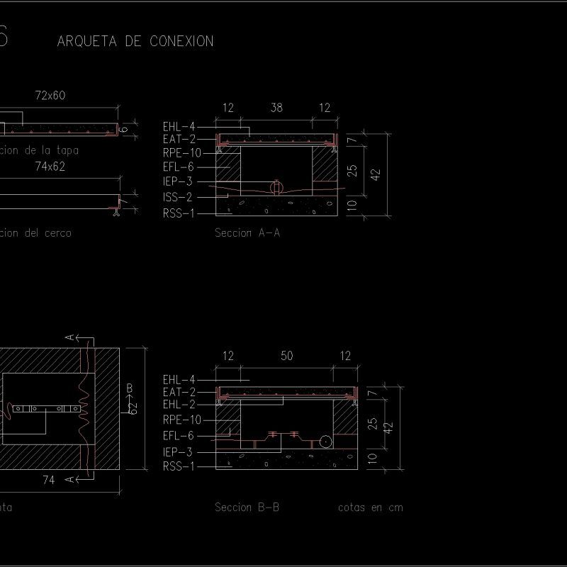 Dashboards DWG Plan for AutoCAD • Designs CAD