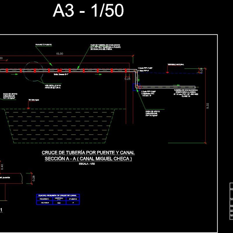 Detail Pipe In Channel And Bridge Dcrossing DWG Detail for AutoCAD ...