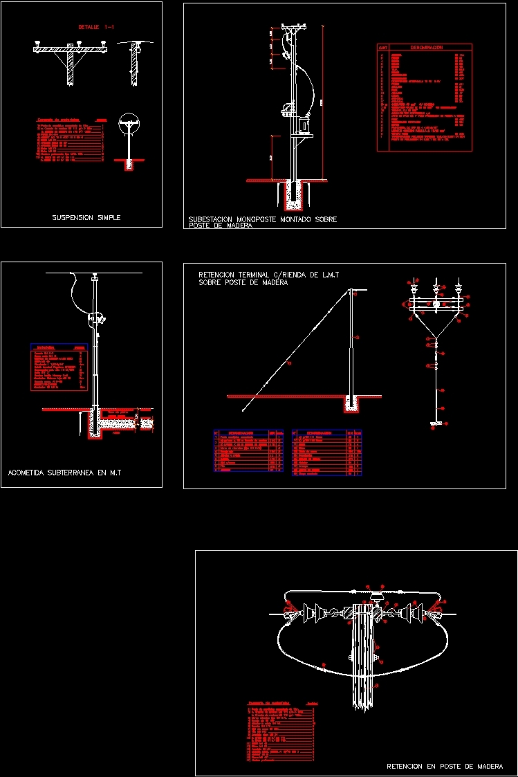Detail Post For Electric Prone DWG Detail for AutoCAD • Designs CAD