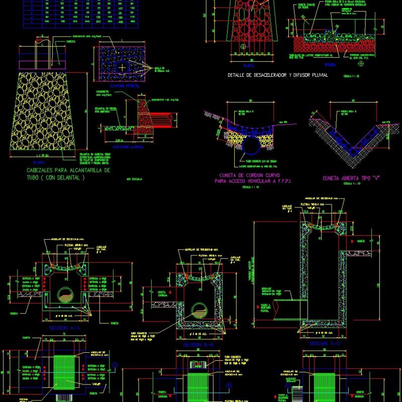 Details Of Pluvial Drainages DWG Section for AutoCAD | DesignsCAD