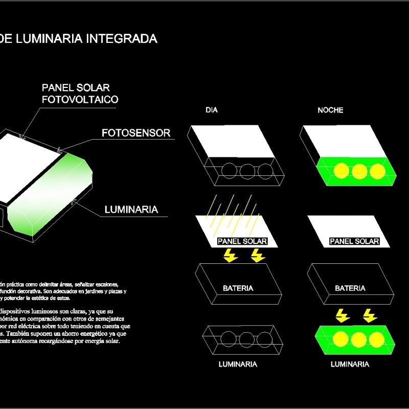 Details Solar Lighting DWG Detail for AutoCAD • Designs CAD