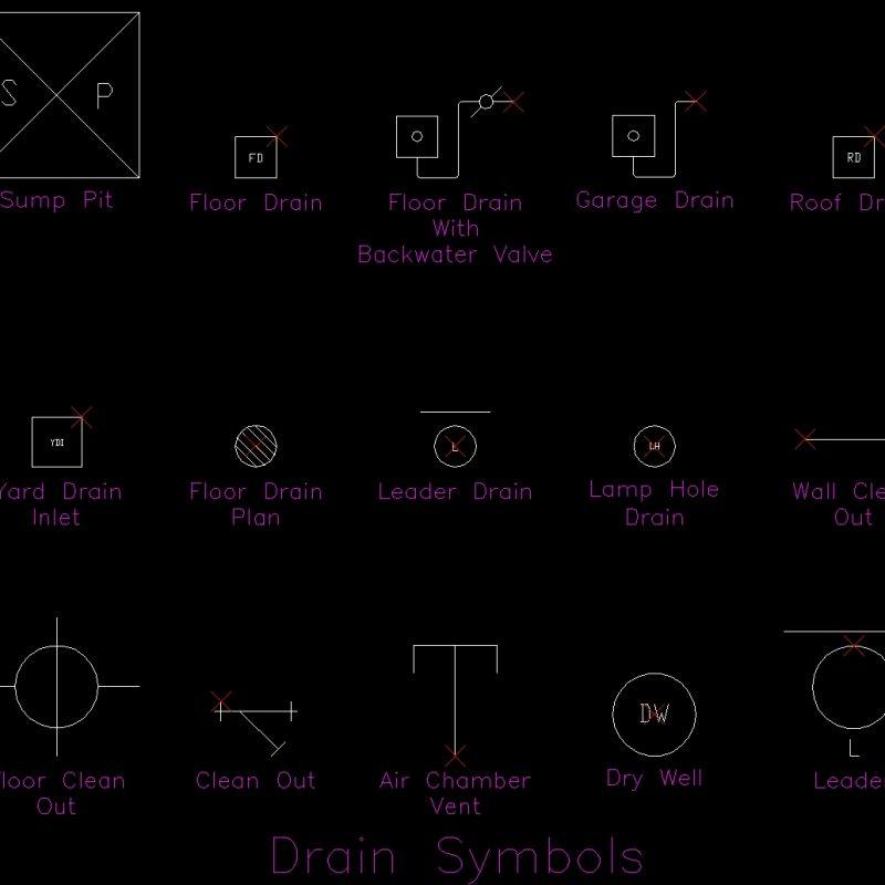 Drains Symbols DWG Detail for AutoCAD • Designs CAD
