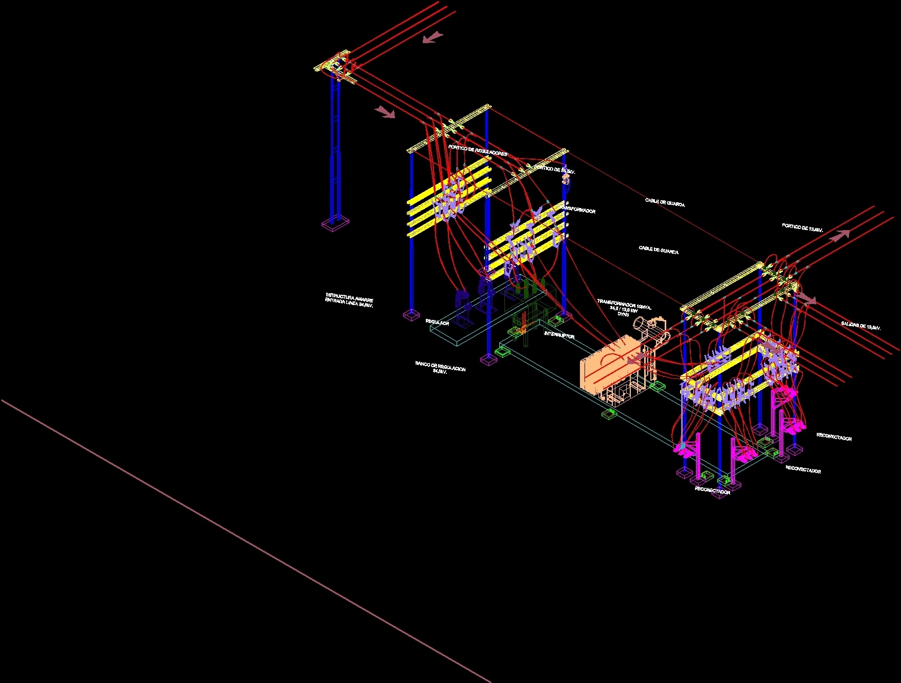 Electrical Sub - Station --High Tension, Transformer 3D DWG Model for ...
