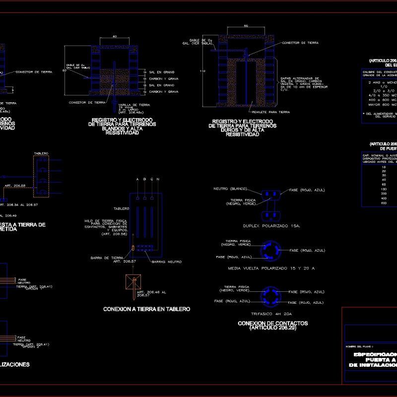 Grounding Outlet Details DWG Detail for AutoCAD • Designs CAD