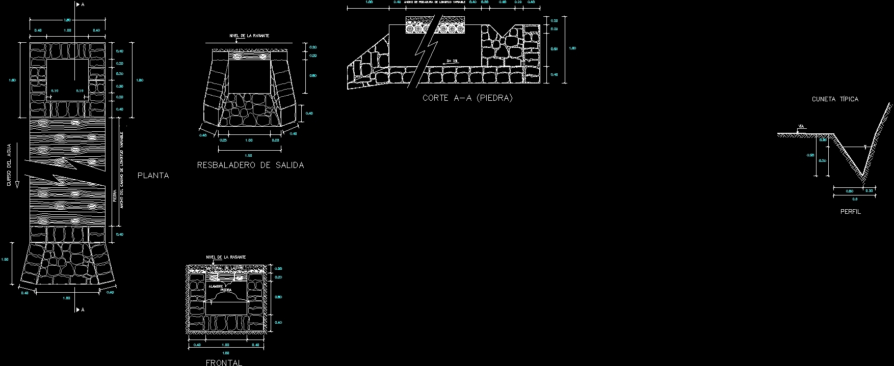 Gutters And Gutter Typical DWG Block for AutoCAD • DesignsCAD