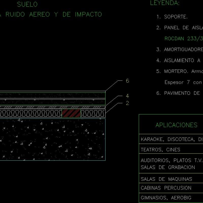 Insulation Various Applications Autocad Blocks Dwg Block For Autocad • Designs Cad