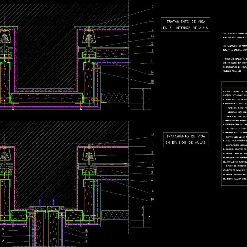 Insulation, Various Applications, Autocad Blocks DWG Block for AutoCAD ...