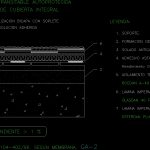 Insulation, Various Applications, Autocad Blocks DWG Block for AutoCAD ...