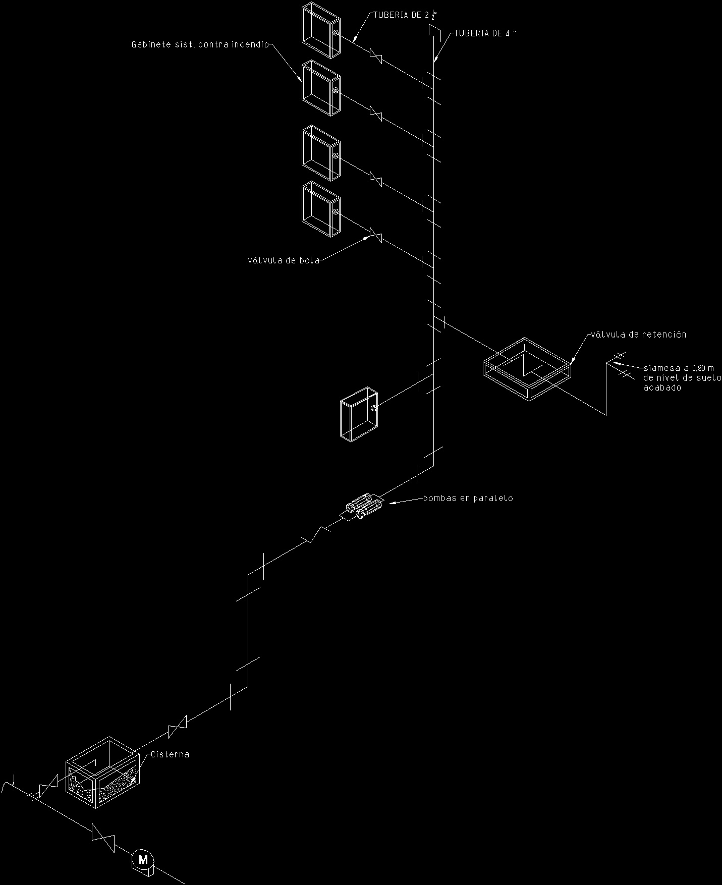 Isometric Hose Cabinets Fire System Contra Incendio DWG Block for ...