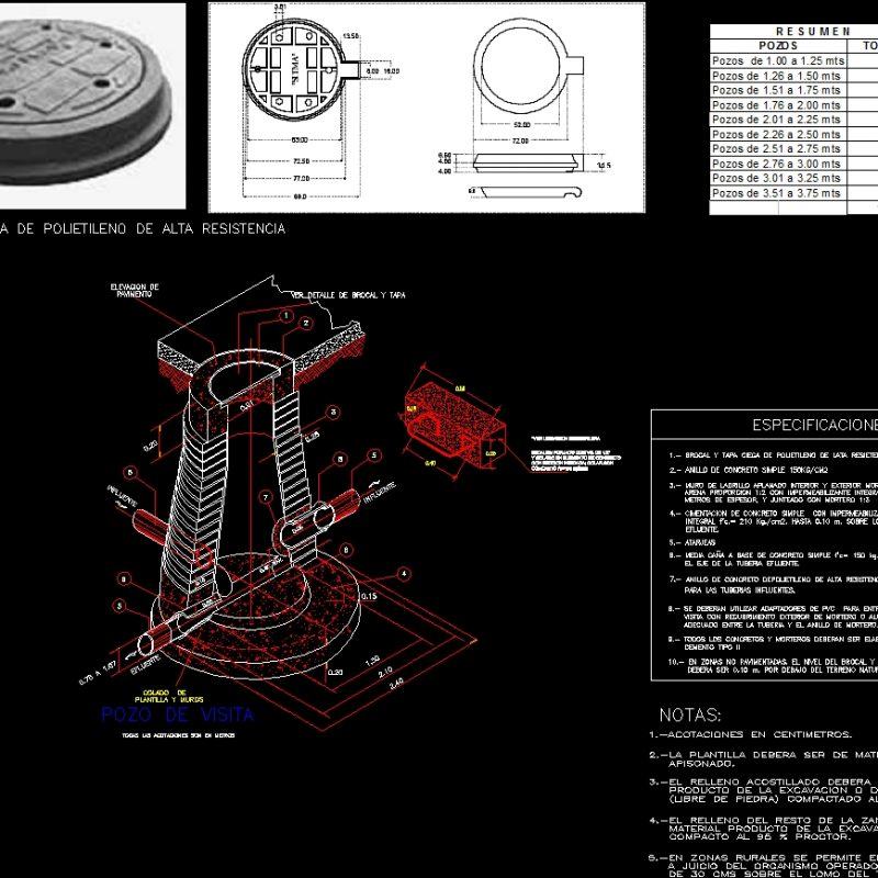 Isometric Wells DWG Block for AutoCAD • Designs CAD