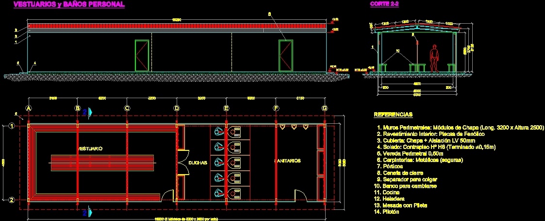 Kind Of Laboratories DWG Section for AutoCAD • Designs CAD