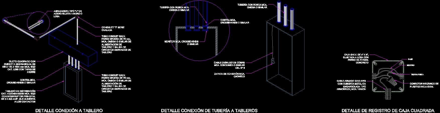 Load Center Detail; Registration And Electric Box DWG Detail for ...