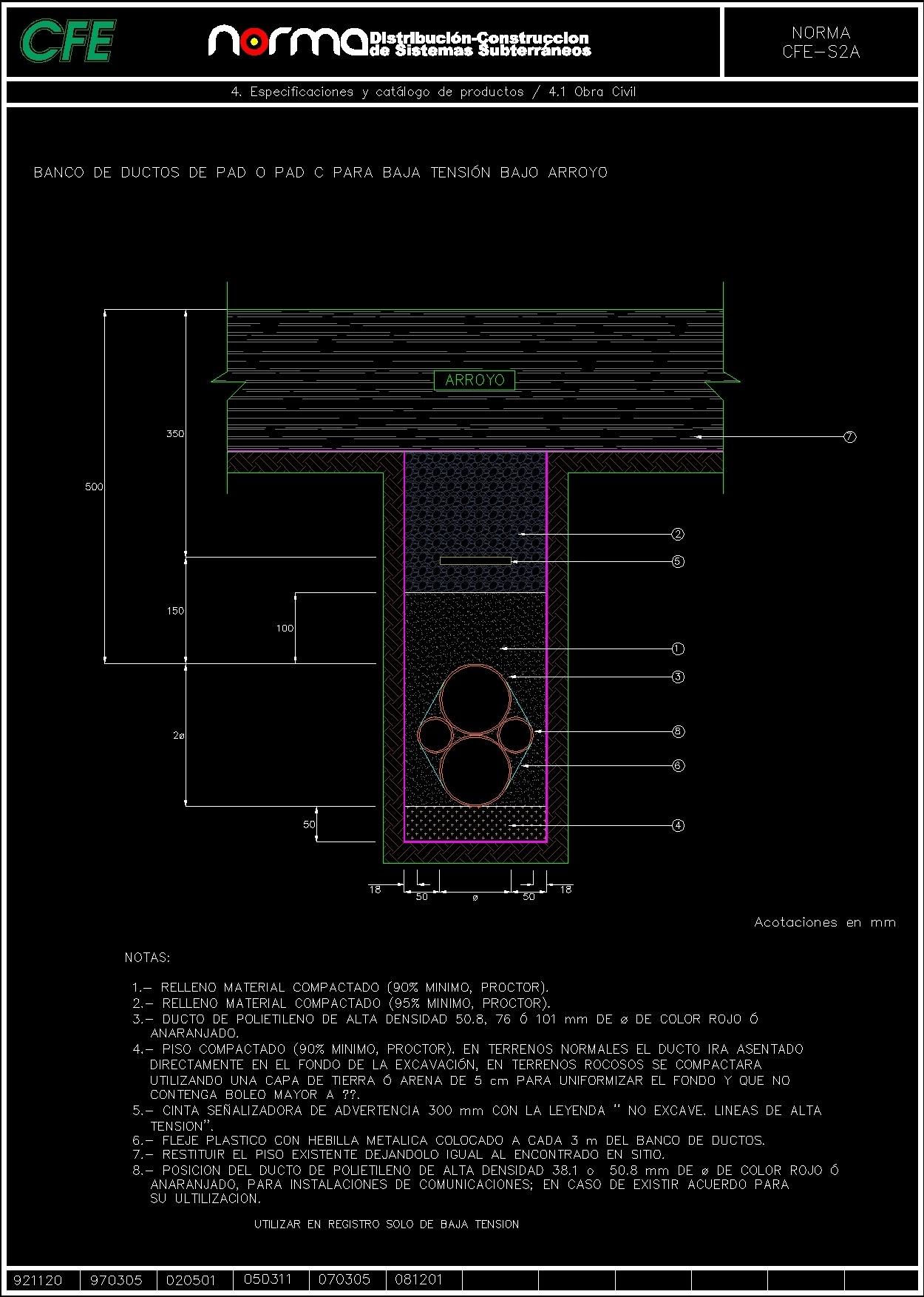Pad Or Padc Duct Bank For Low Voltage Under Stream DWG Block for ...