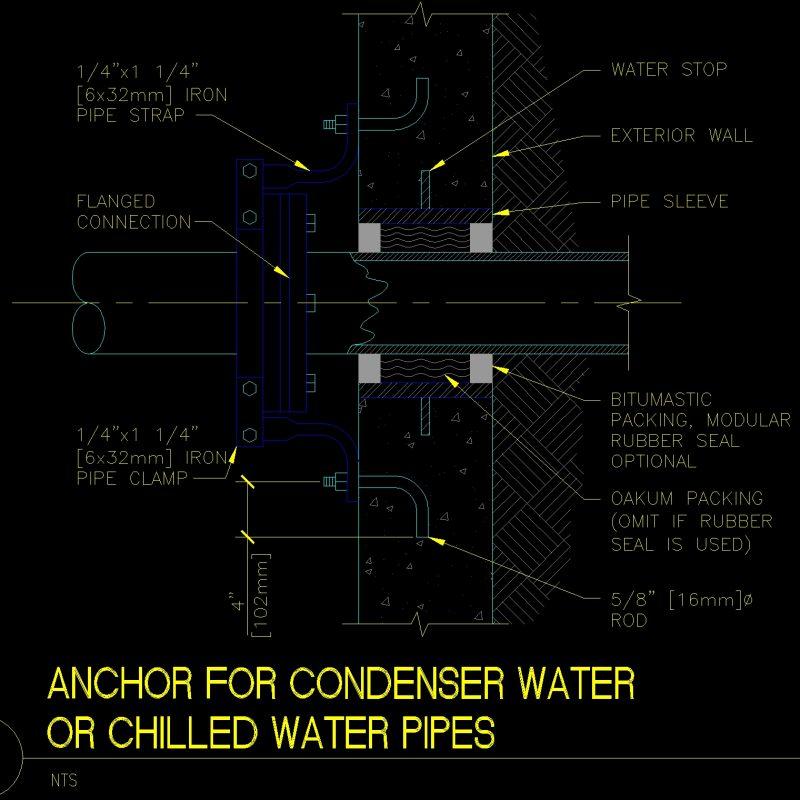 Pipe Anchor For Condenser, Chilled Water DWG Block for AutoCAD ...