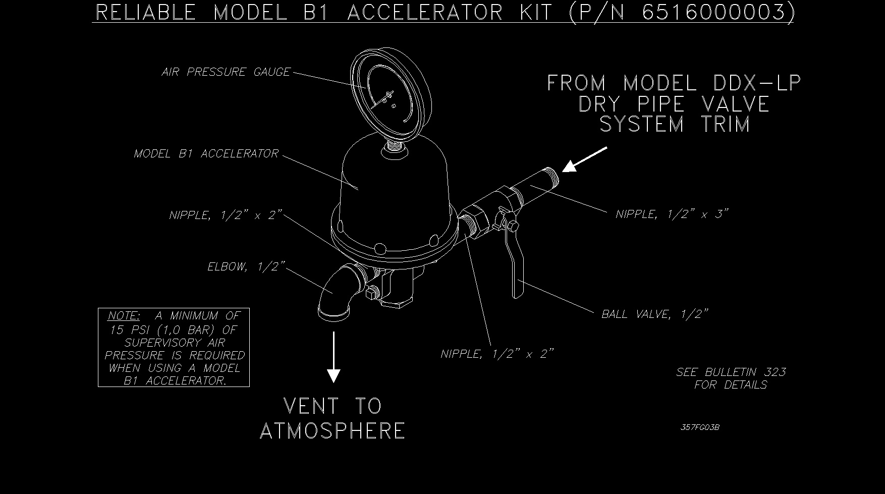 Reliable Model B1 Accelerator Kit DWG Model for AutoCAD • Designs CAD