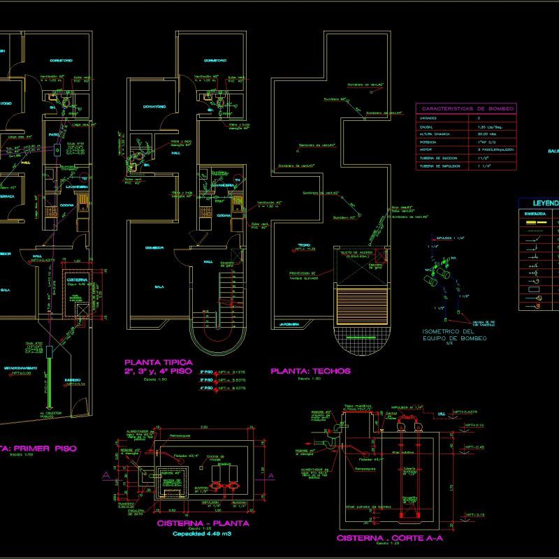 Sanitary DWG Block for AutoCAD • Designs CAD