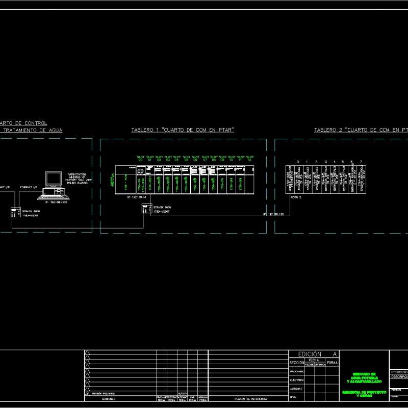 Scada DWG Block for AutoCAD • Designs CAD