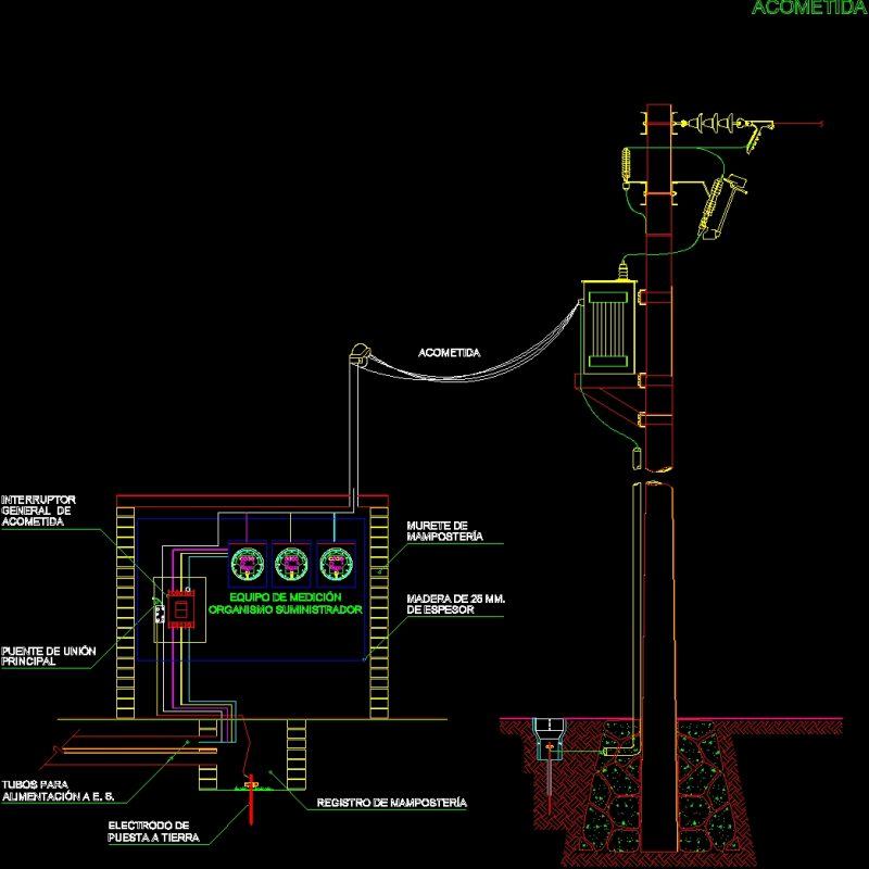 Service Entrance Conductor Details DWG Detail for AutoCAD • Designs CAD