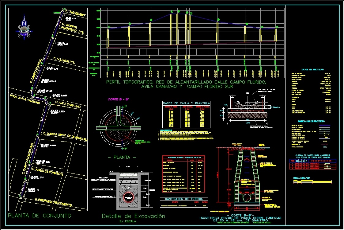 Sewer Executive Poyecto 531 Ml DWG Full Project for AutoCAD • Designs CAD