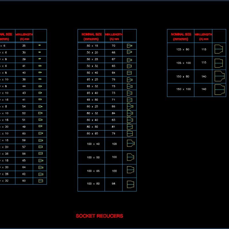 Socket Reducers DWG Block for AutoCAD • Designs CAD