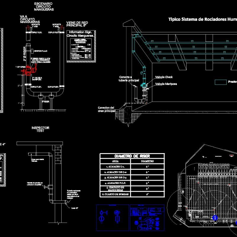 Standpipe Riser And Valves DWG Detail for AutoCAD • Designs CAD