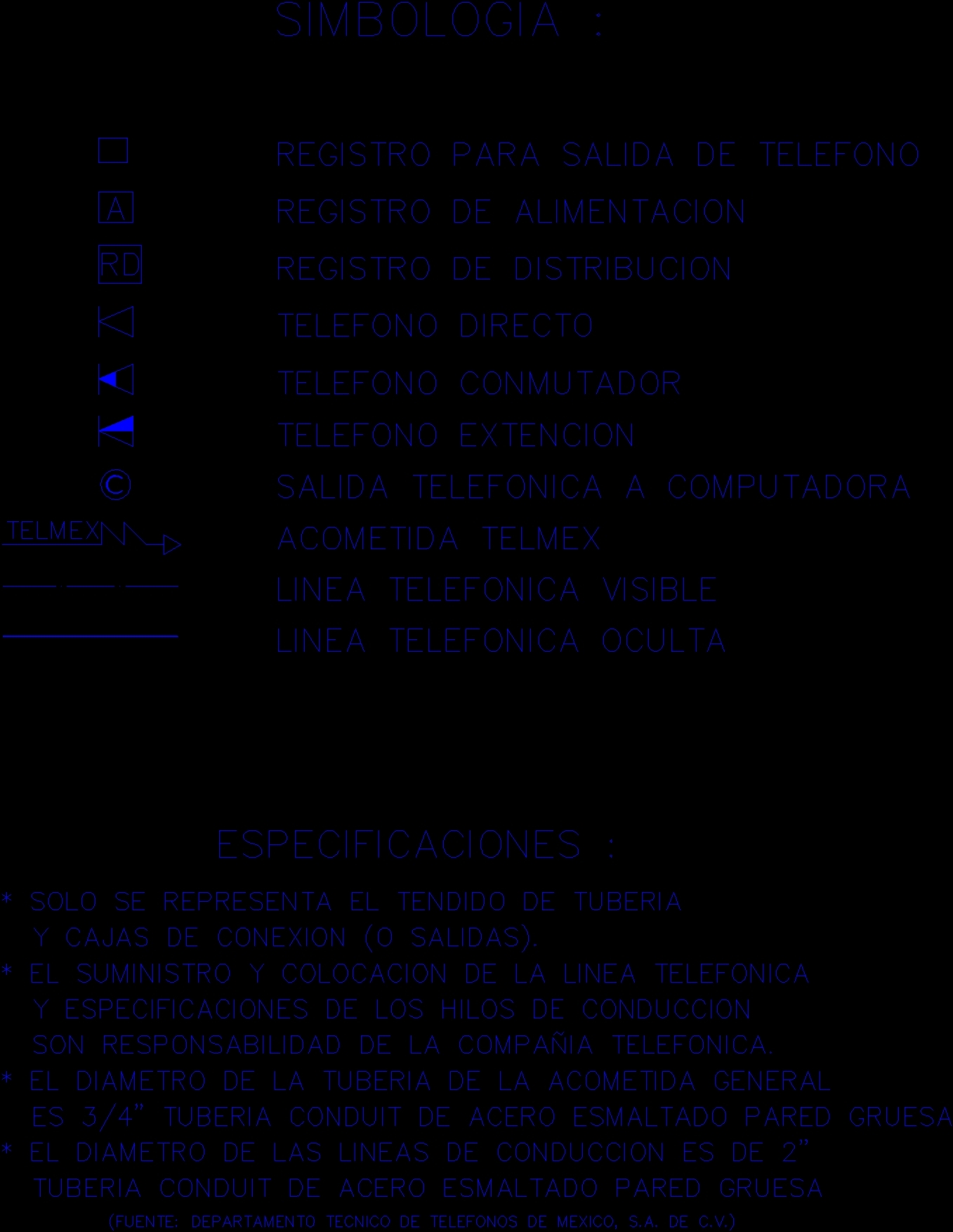 Symbols Phone Installations DWG Block for AutoCAD • Designs CAD
