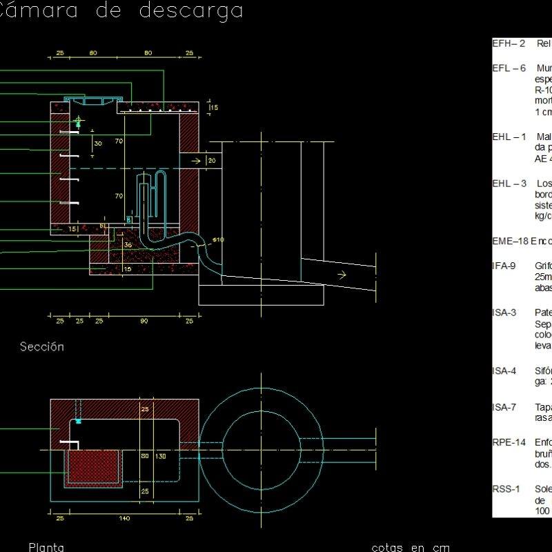 Water Distribution Box DWG Detail for AutoCAD • Designs CAD