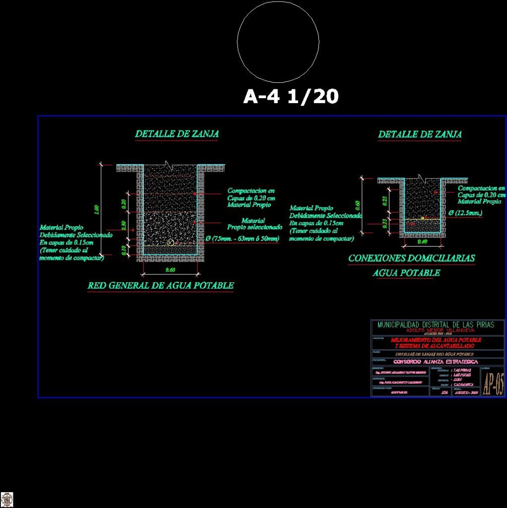 Water Installations DWG Block for AutoCAD • Designs CAD