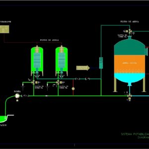 Water Purufication - Diagram DWG Block for AutoCAD | Designs CAD
