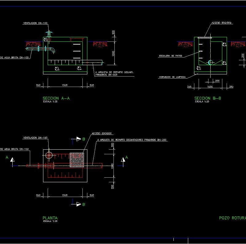 Well Break Load DWG Block for AutoCAD • Designs CAD