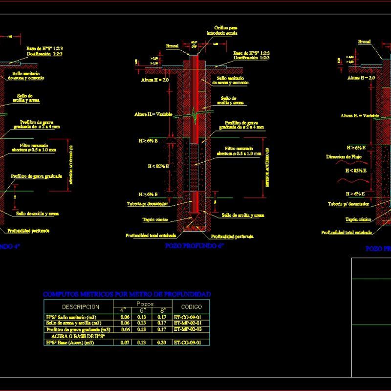 Wells Diagram DWG Block for AutoCAD • Designs CAD