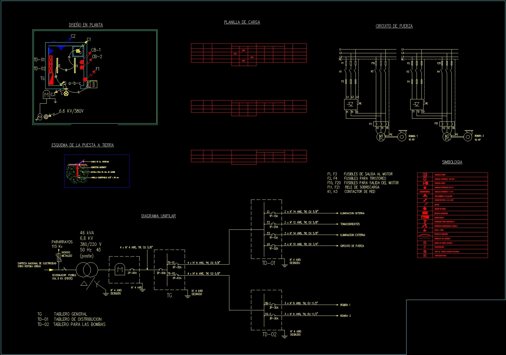 Wiring Plan, One Family Housing DWG Block for AutoCAD • Designs CAD