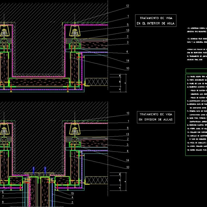 Detail Soundproofing DWG Detail for AutoCAD • Designs CAD