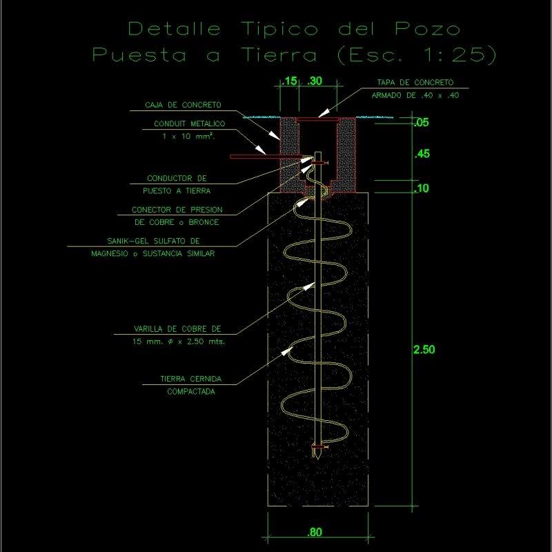 Detail Well To Earth DWG Detail for AutoCAD • Designs CAD