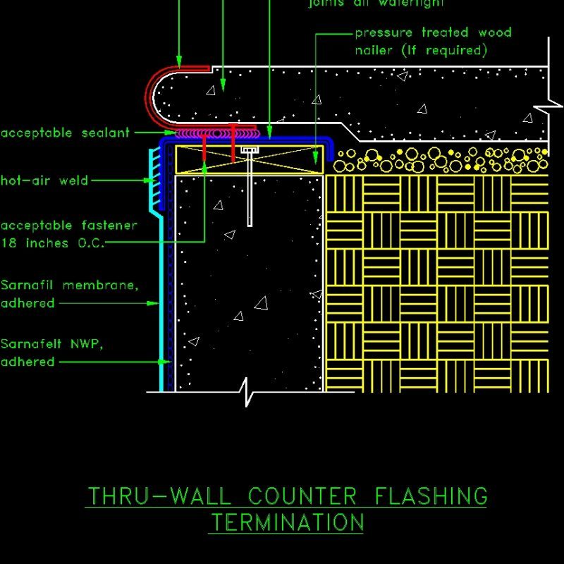 Pool DWG Detail for AutoCAD • Designs CAD