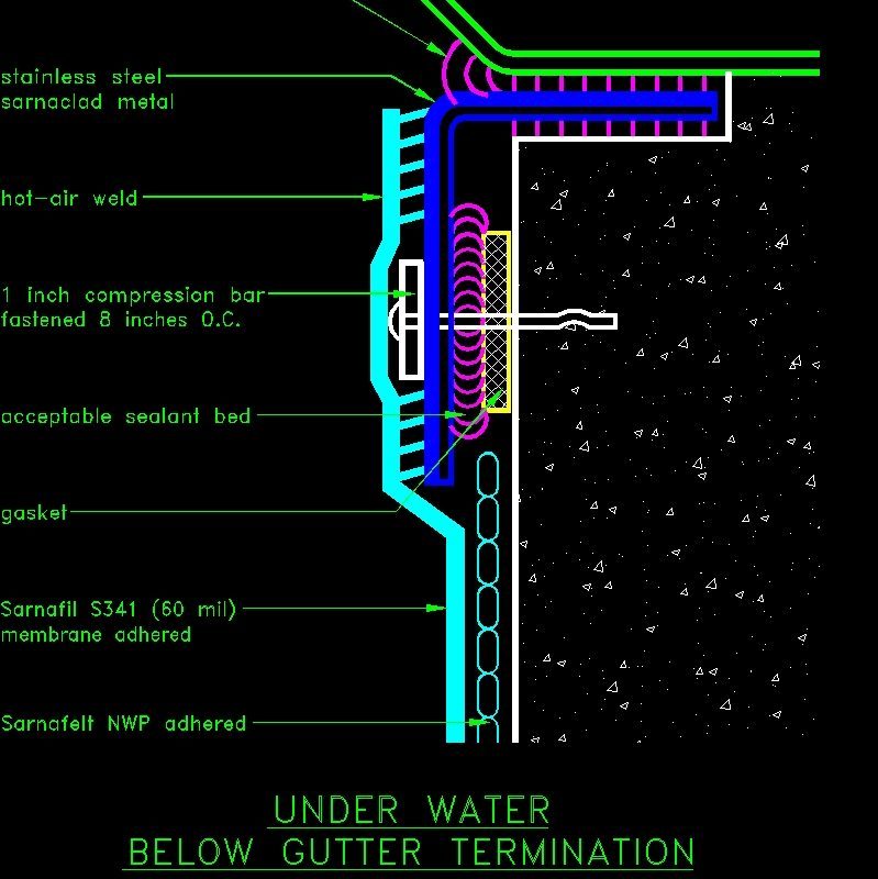 Pools - Membrane Placement - Detail Superior Border DWG Detail for ...