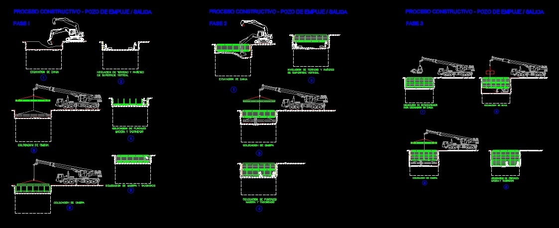 3 Phases Of A Constructive Process DWG Detail for AutoCAD • Designs CAD
