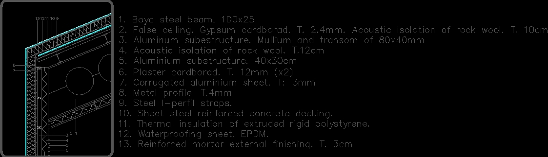 Ailsante Continuous Enclosure On A Steel Frame DWG Full Project for ...