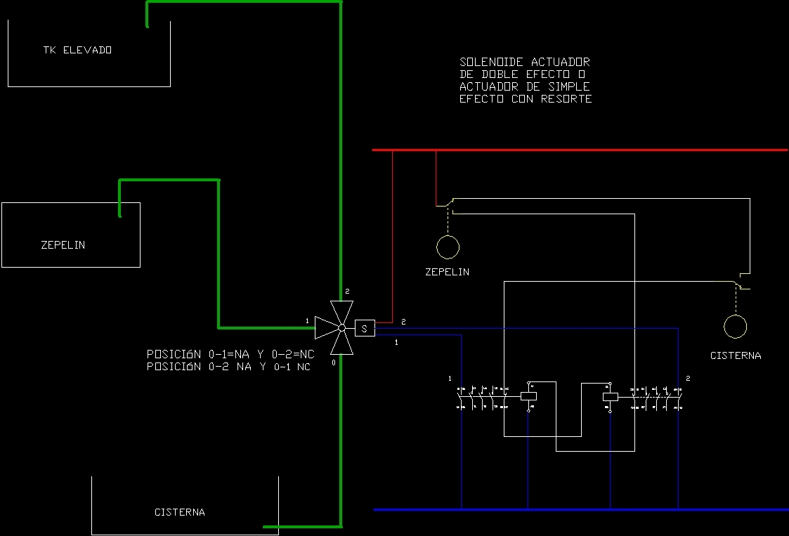 Automatic Pumping With Valve Three Ways DWG Block for AutoCAD • Designs CAD